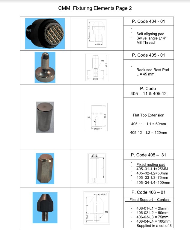 CMM Fixturing Elements – Tulliyam Metrology
